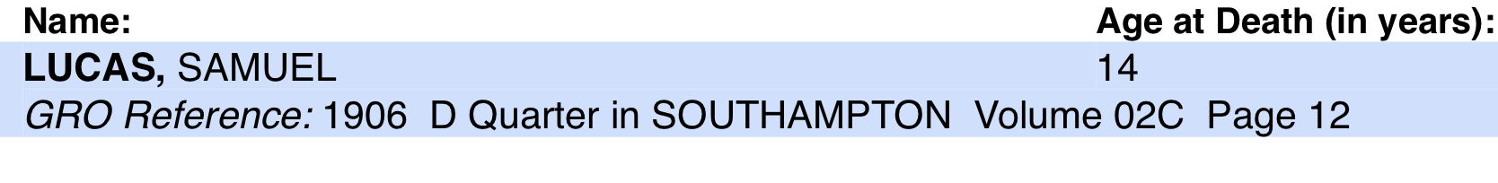 The Life Of Alice Southwell, 1861 – 1915, Part 3 – The Final Chapter ...