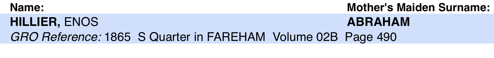 The Life Of Walter George Hillier, 1867-1946 | Intwined