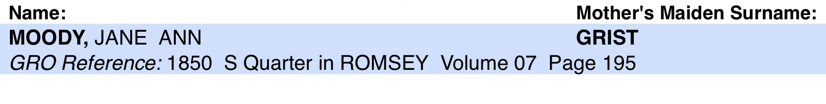 The Life Of Elizabeth Hillier 1844-1932 | Intwined