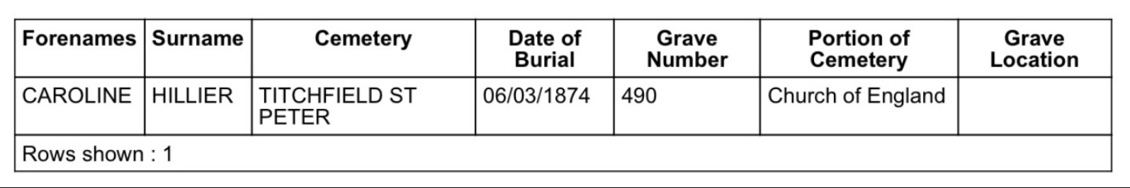 The Life Of Walter George Hillier, 1867-1946 | Intwined