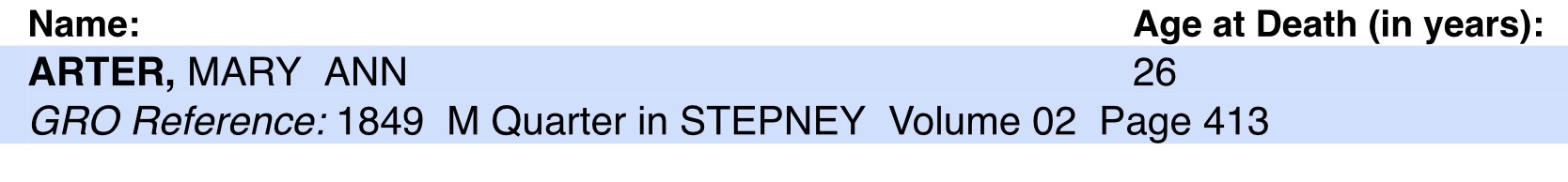 The Life Of Ann Arter 1847-1894, Through Documentation. | Intwined