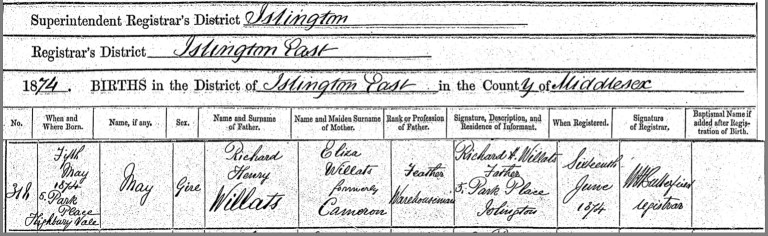 The Life Of Walter James Willats, 1865-1929, The Early Years. | Intwined