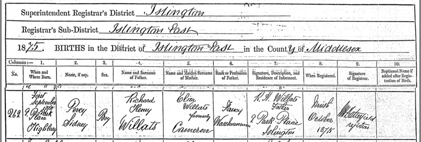 The Life Of, Percy Sidney Willats, 1875-1945, Through Documentation ...