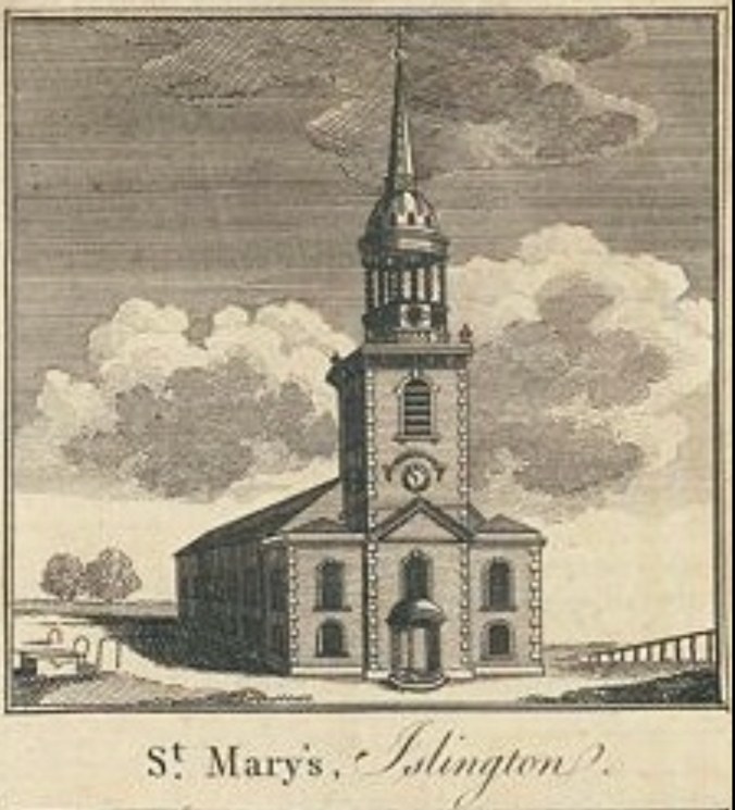 The Life Of Walter James Willats, 1865-1929, The Early Years. | Intwined