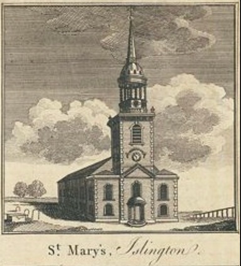 The Life Of Walter James Willats, 1865-1929, The Early Years. | Intwined
