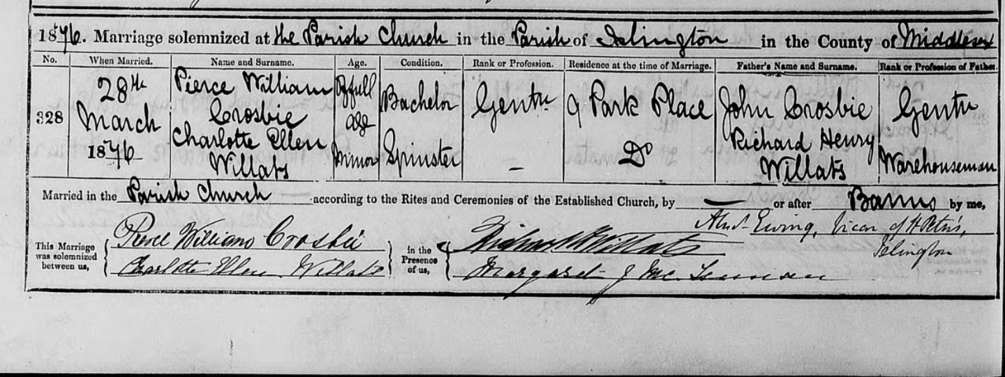 The Life Of, Percy Sidney Willats, 1875-1945, Through Documentation ...