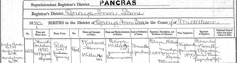 The Life Of Walter James Willats, 1865-1929, The Early Years. | Intwined