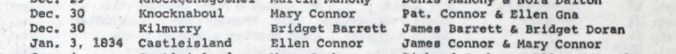 The Life of Mary O’Connor, 1831-1895, Through Documentation. | Intwined
