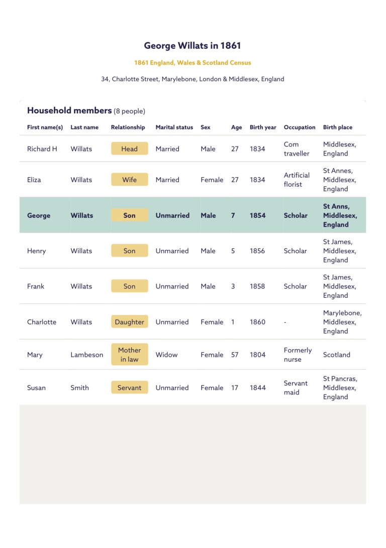 The Life Of William George Willats (Biggun), 1853-1897, The Early Years ...