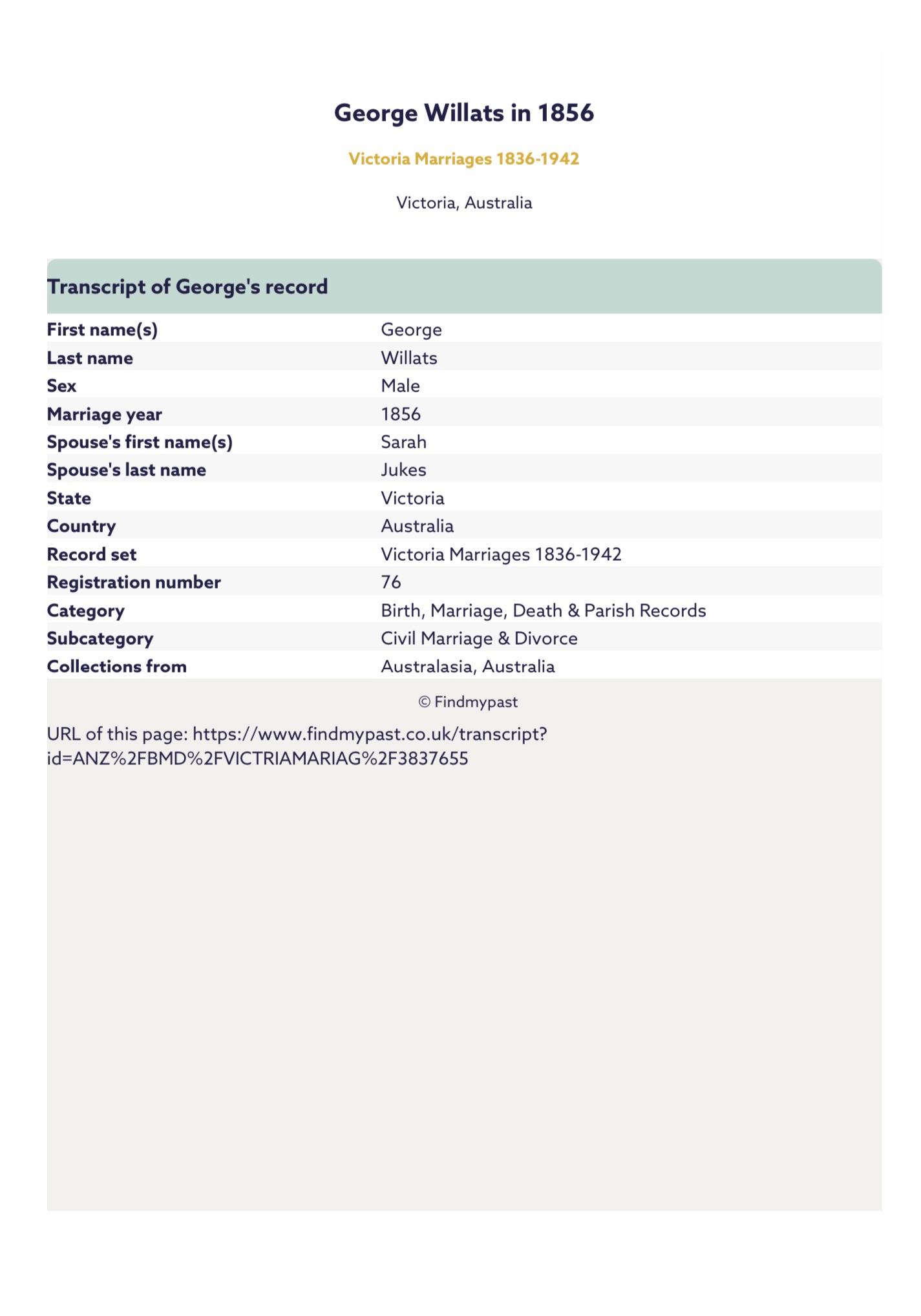 The Life Of William George Willats (Biggun), 1853-1897, The Early Years ...