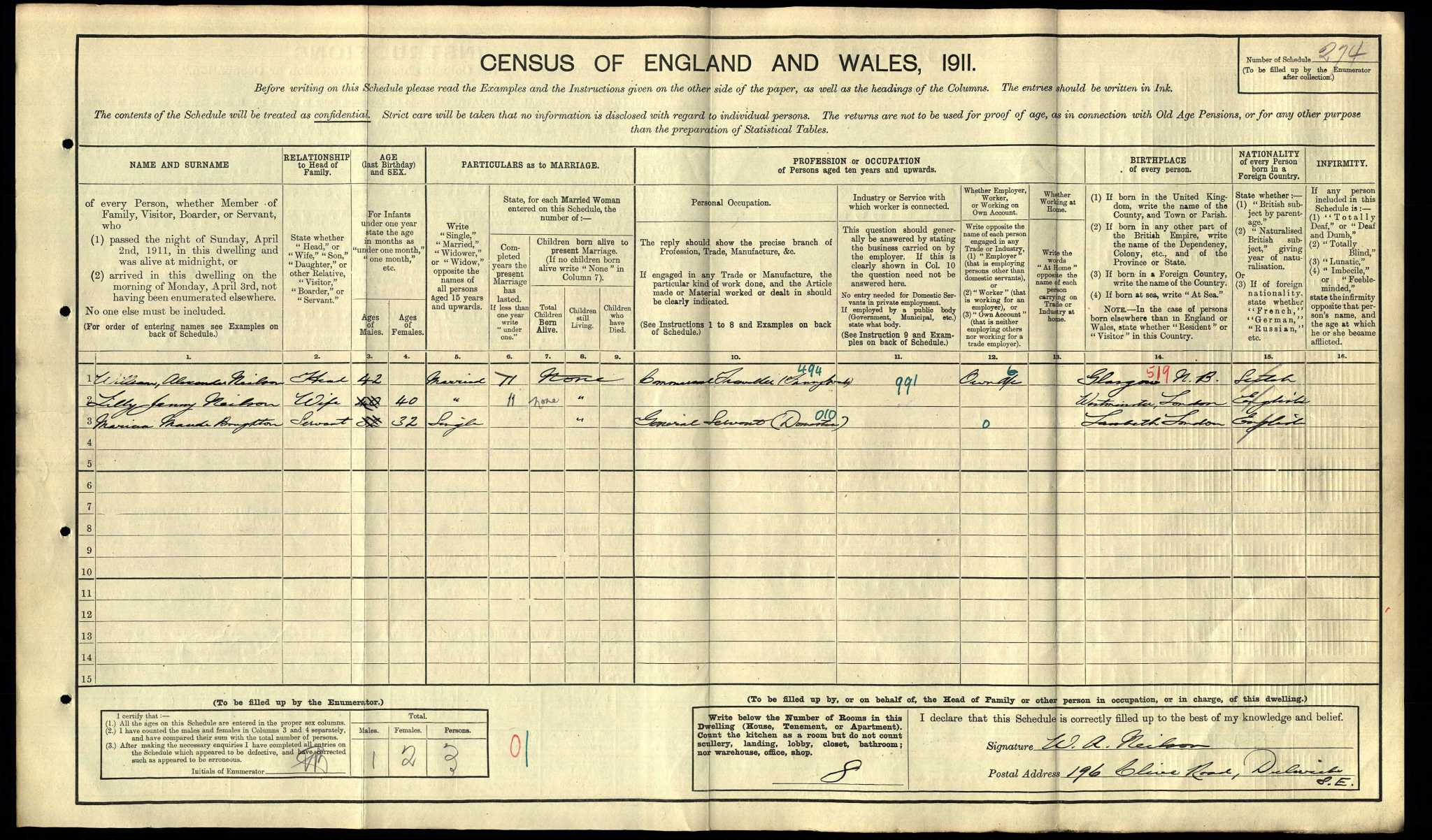 The Life Of Lilly Jenny Neilson Nee Willats, 1869-1947, Part 2 – Life ...