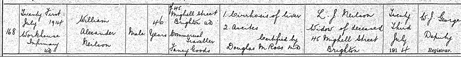 The Life Of Lilly Jenny Neilson Nee Willats, 1869-1947, Part 2 – Life ...