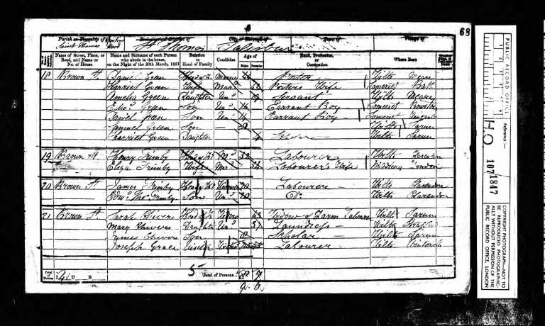 The Life Of Samuel Green, 1842-1911, Through Documention. | Intwined