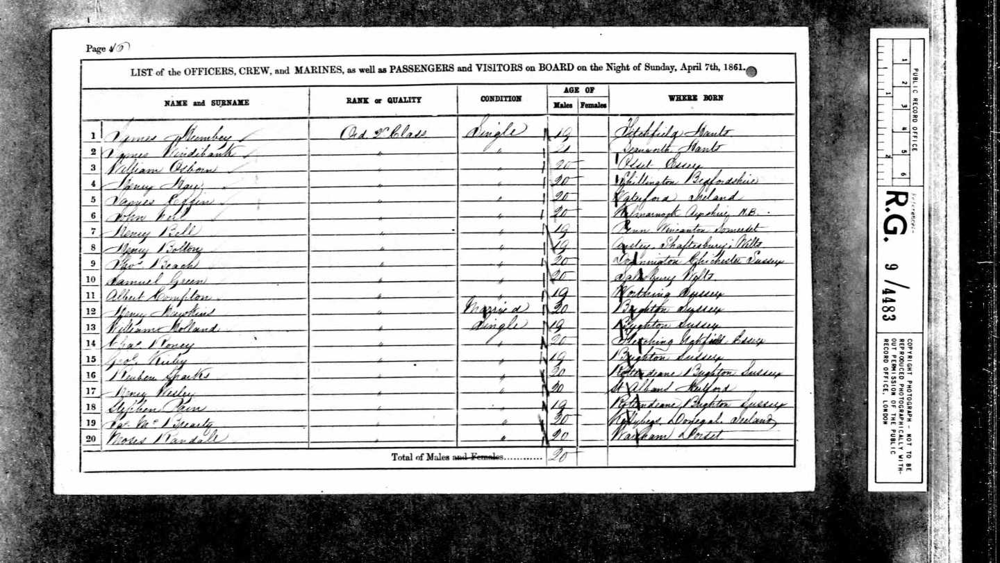 The Life Of Samuel Green, 1842-1911, Through Documention. | Intwined