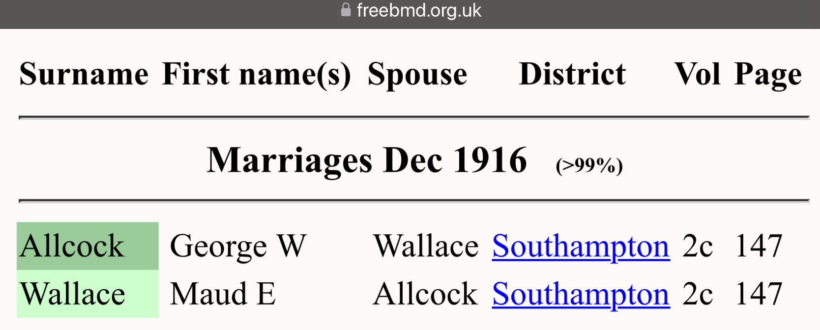The Life Of Robert McIntyre Wallace 1898–1925 Through Documentation ...