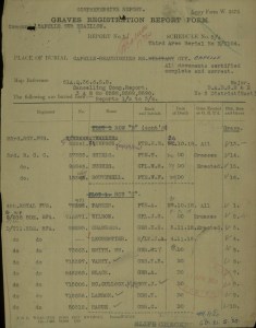 The Life Of Edith Ellen Southwell 1897–1987 Through Documentation ...