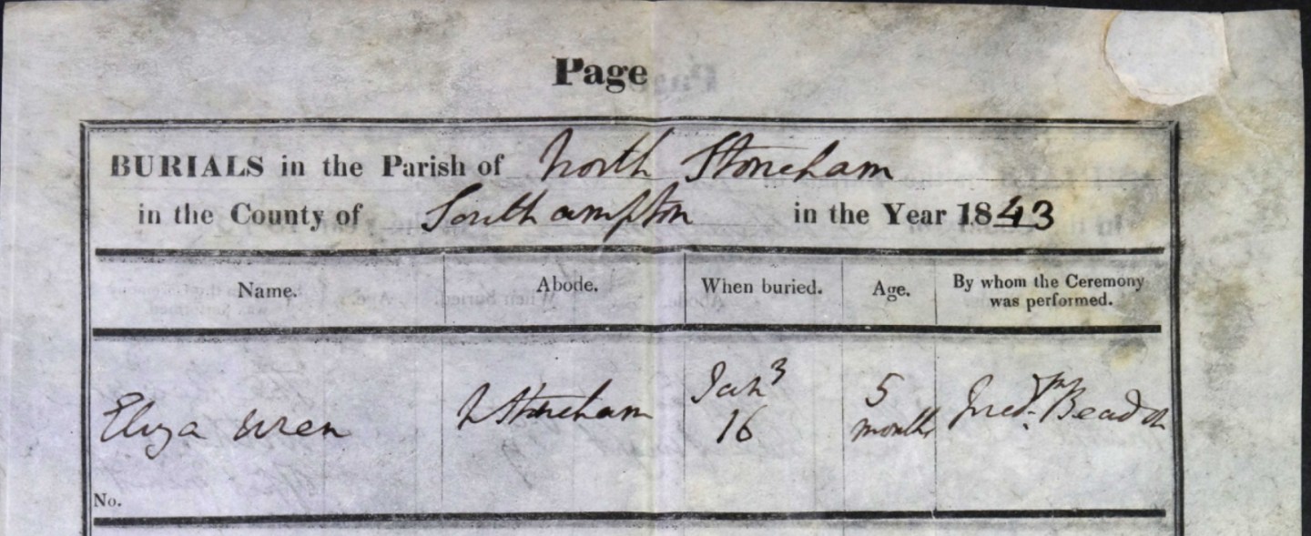 The Life Of Elizabeth Wren 1831–1900 The Early Years Through ...