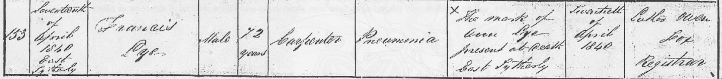 “The life of William Lye 1809–1890 Through Documentation.” | Intwined