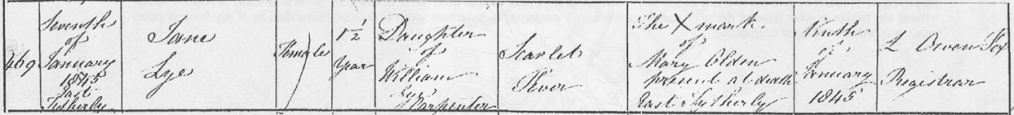 “The life of William Lye 1809–1890 Through Documentation.” | Intwined