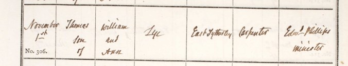 “The life of William Lye 1809–1890 Through Documentation.” | Intwined