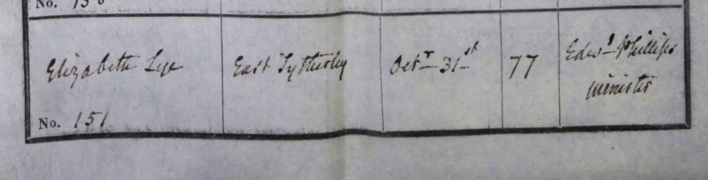 “The life of William Lye 1809–1890 Through Documentation.” | Intwined